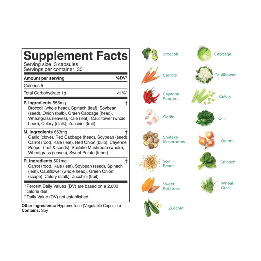 Fruits & Veggies™ Supplements – Balance of Nature